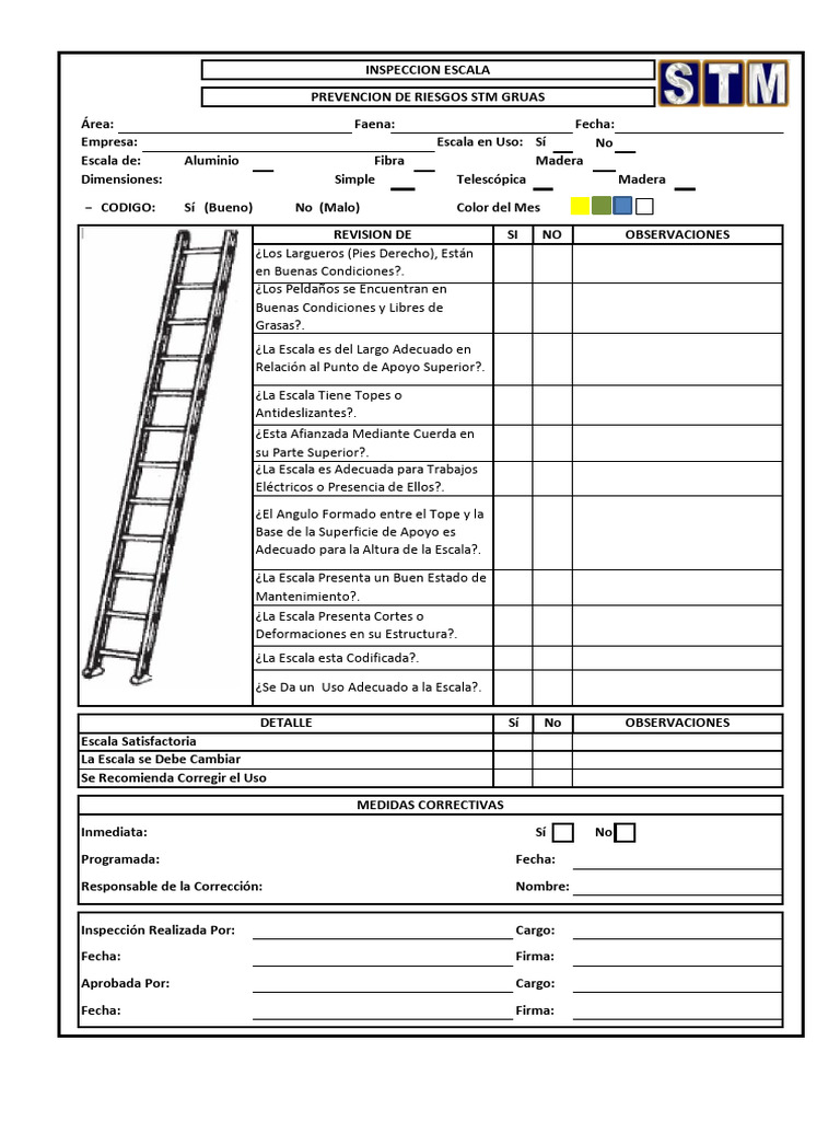 Check List Escala | PDF