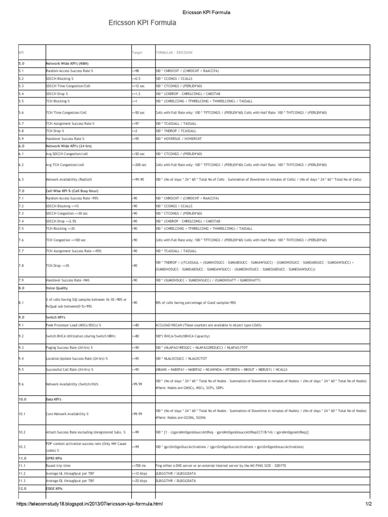 Ericsson KPI Formula | PDF | Telecommunications Standards | Information ...