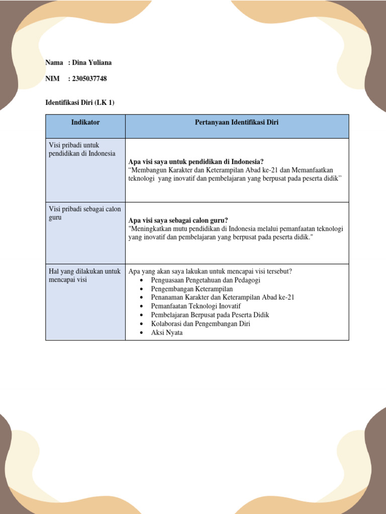 LK1-Format Identifikasi Diri - Dina Yuliana - Seminar Pendidikan | PDF