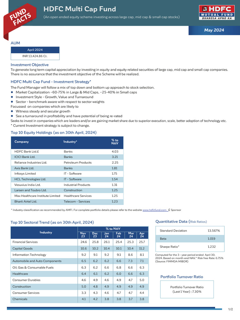 Fund Facts - HDFC Multi Cap - May 24 | PDF | Investing | Stocks