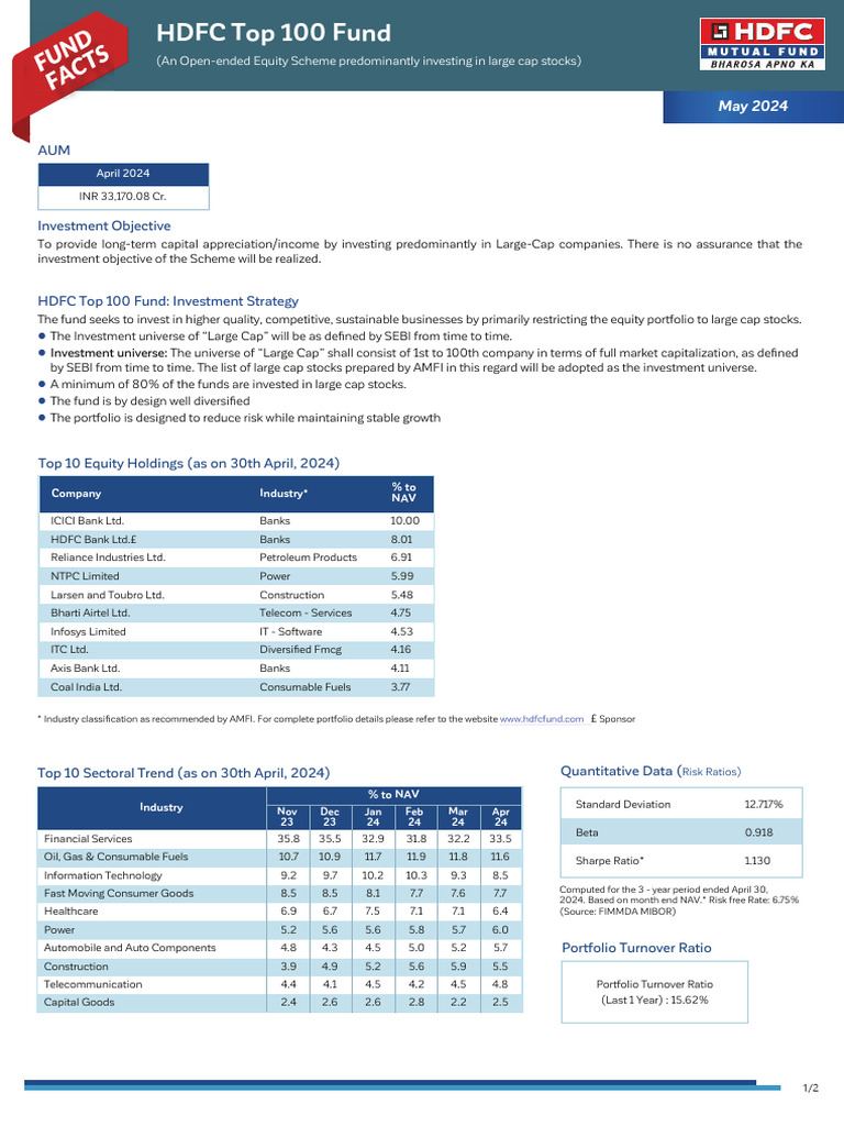 HDFC Top 100 Fund Overview 2024 | PDF | Investing | Beta (Finance)