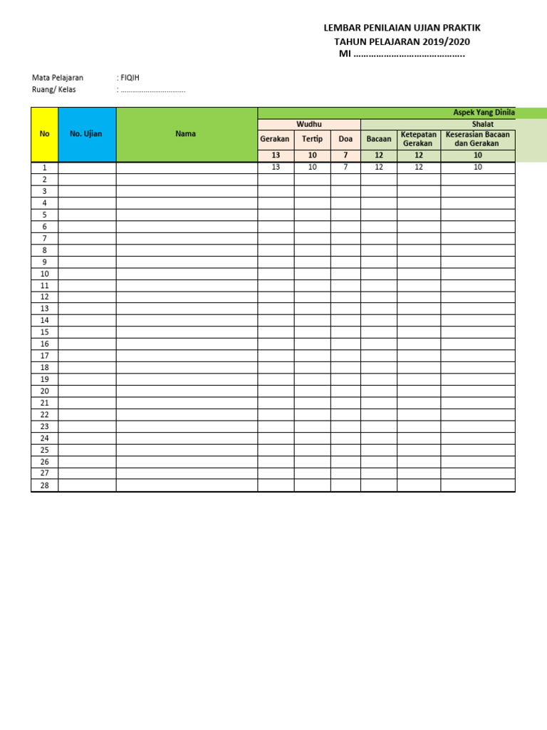 Lembar Penilaian Ujian Praktik Agama | PDF
