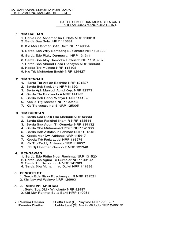 Brosur Caba I TA 2024 Terbaru | PDF