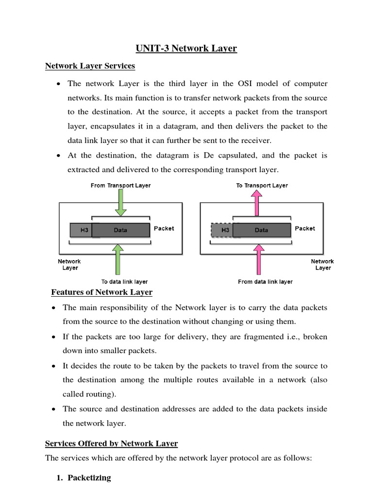 Cn Unit 3 Pdf Internet Protocols I Pv6