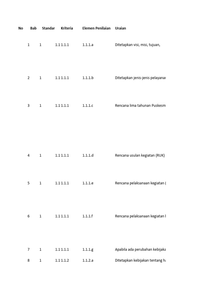 Rekap Pps Bab 4 Re-Akreditasi TH 2023 | PDF