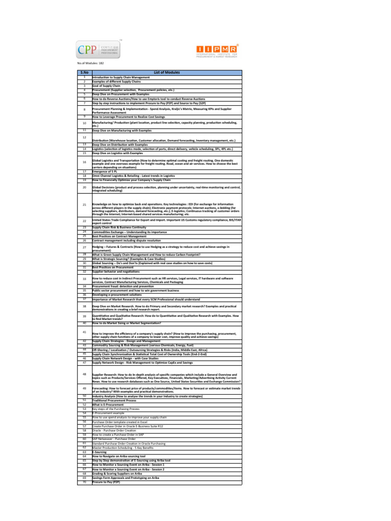 Csca, CSCP & CPP | Download Free PDF | Logistics | Supply Chain Management Csca, CSCP & CPP | Download Free PDF | Logistics | Supply Chain Management