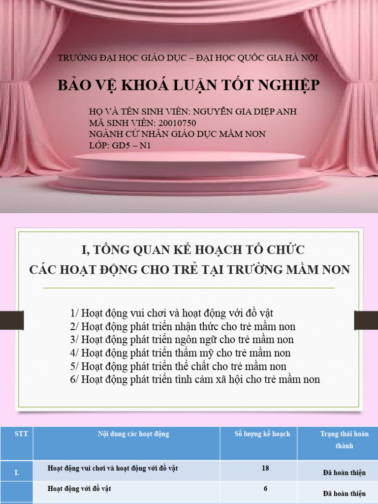 03. Nguyễn Gia Diệp Anh - PP TRÌNH CHIẾU BẢO VỆ KLTN | PDF