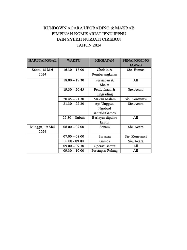Rundown Acara Upgrading & Makrab 24 | PDF