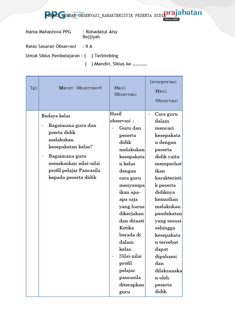 Karakteristik Aisy | PDF