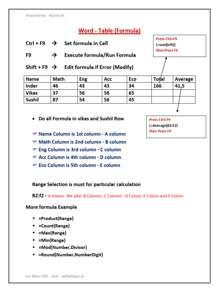 Excel Table Formula Guide | PDF