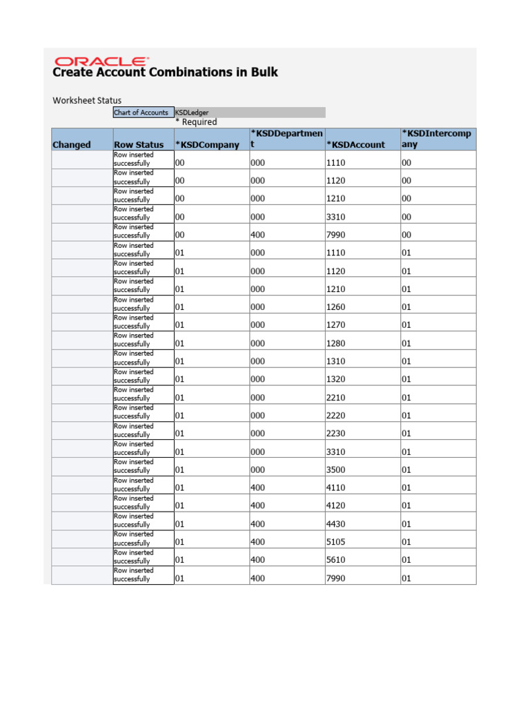 Import Account Combinations | PDF