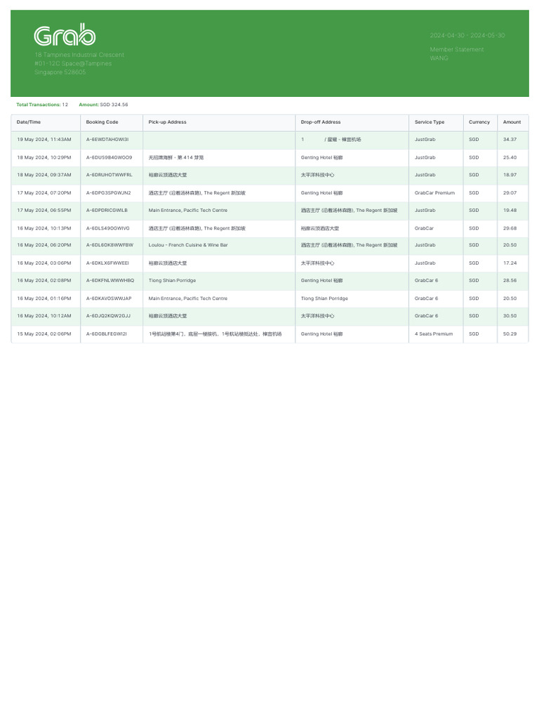 Consumer - Grab SG Help Centre | PDF