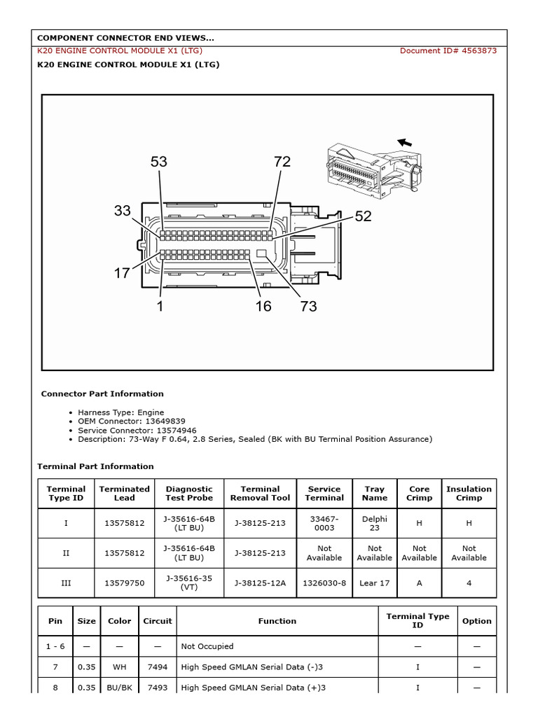 Module X1 (LTG) | PDF | Electrical Connector | Throttle