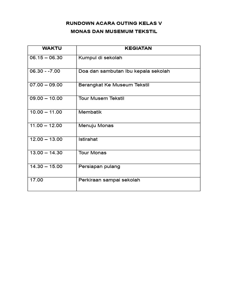Rundown Acara Outing Kelas V | PDF