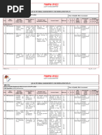 Cleaning Validation Master Plan | PDF | Topical Medication | Solubility
