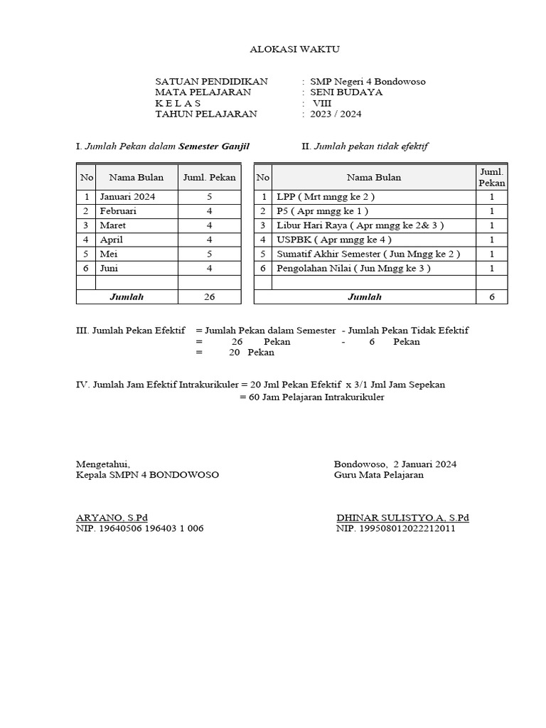 Print Pra KLS 7 Alokasi Waktu, Distribusi & Prota 2022-2023 | PDF