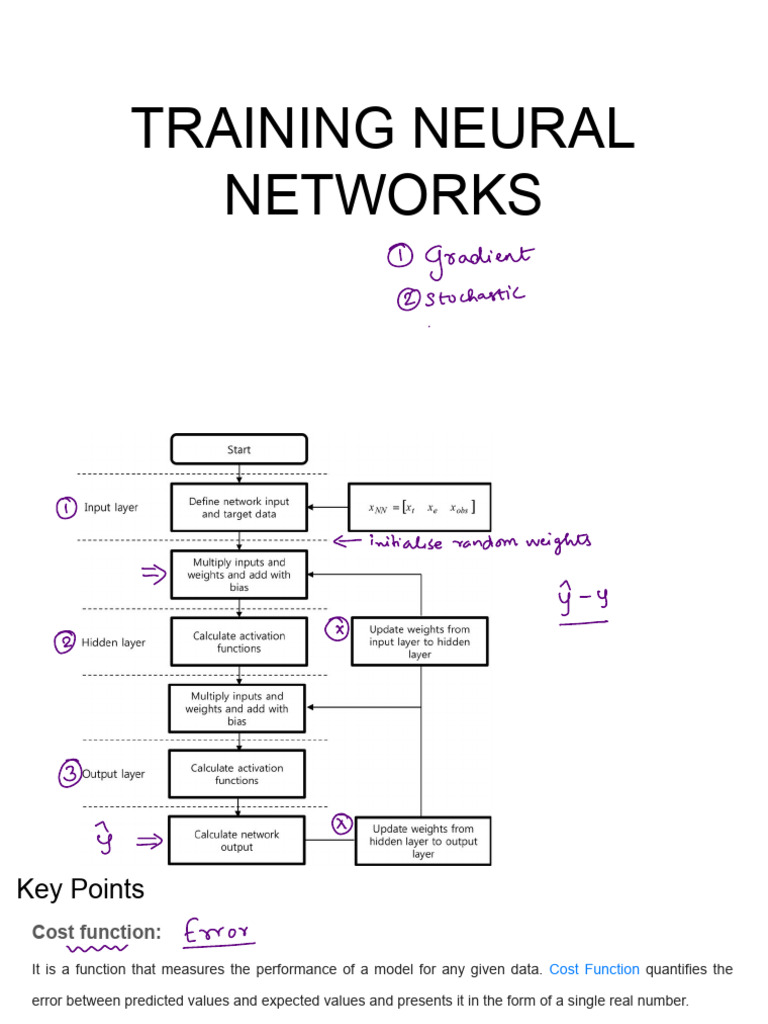 Gradient Descent 5 Part 2 | PDF | Mean Squared Error | Machine Learning
