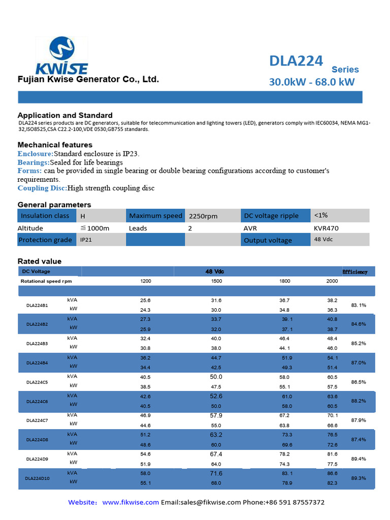 DLA224 Series Technical Data Sheet | PDF | Electronics | Electrical Components