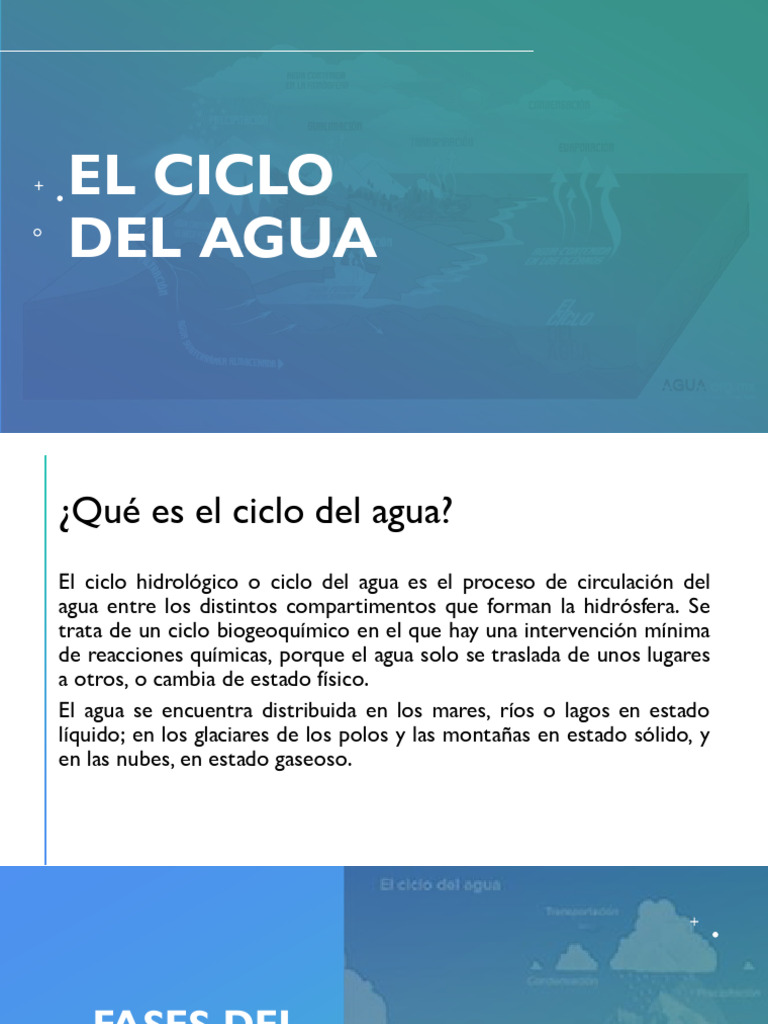 Exposición - El Ciclo Del Agua | PDF | El ciclo del agua | Agua