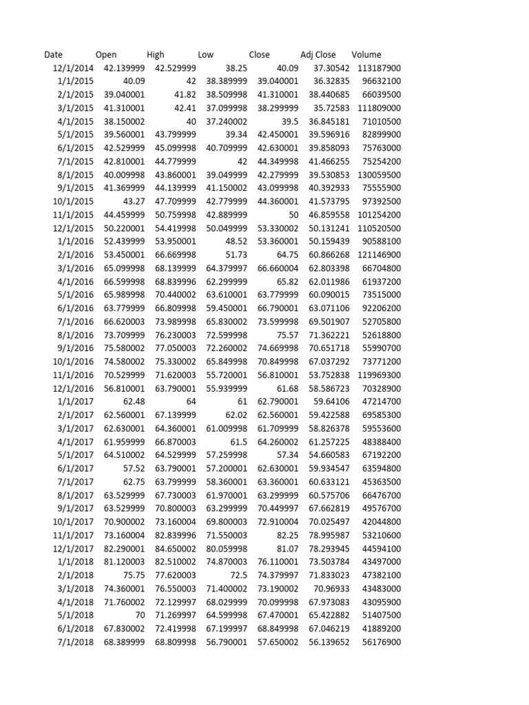 Caso TNP | PDF | Economias