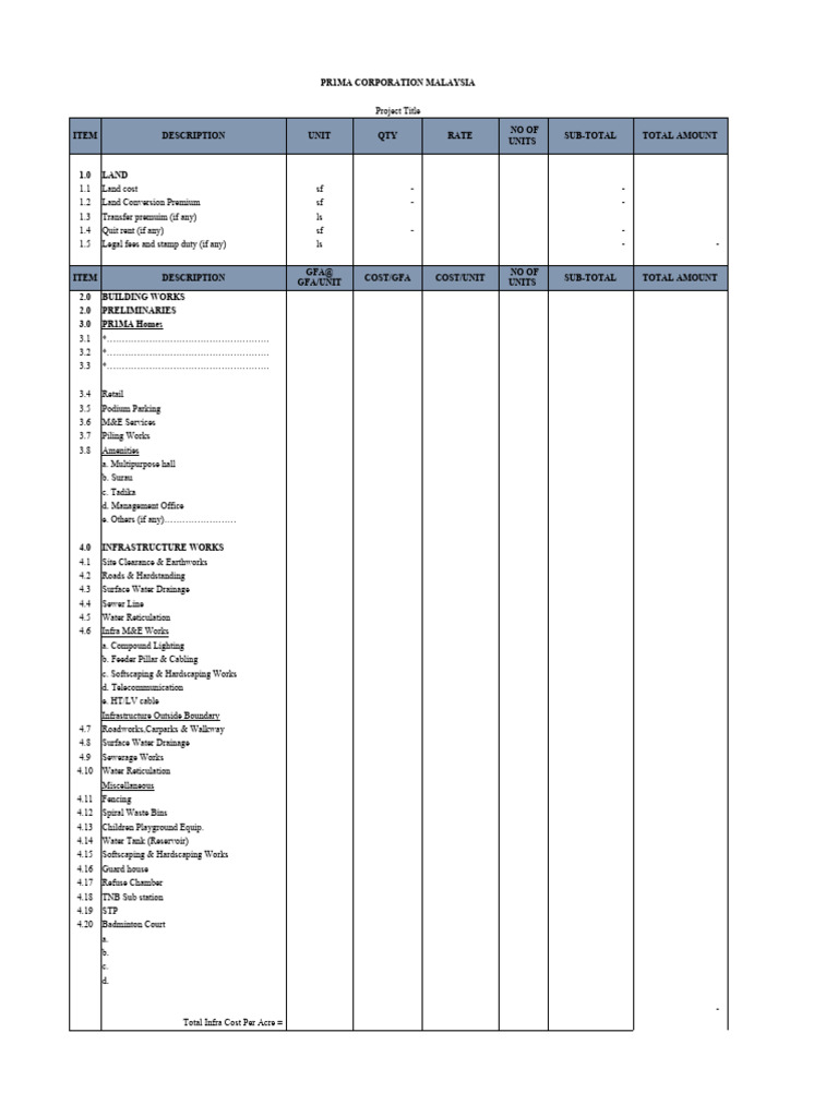 PR1MA GDC Format For Developer | PDF | Economies