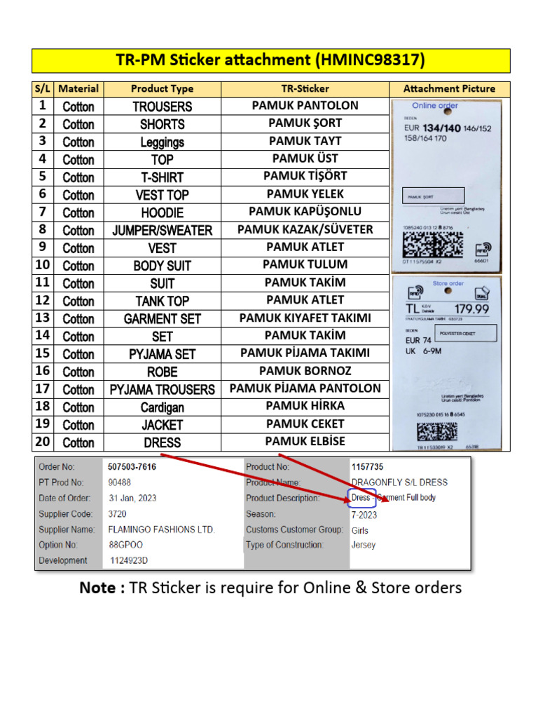 TR Sticker | PDF | Sweater | Fashion