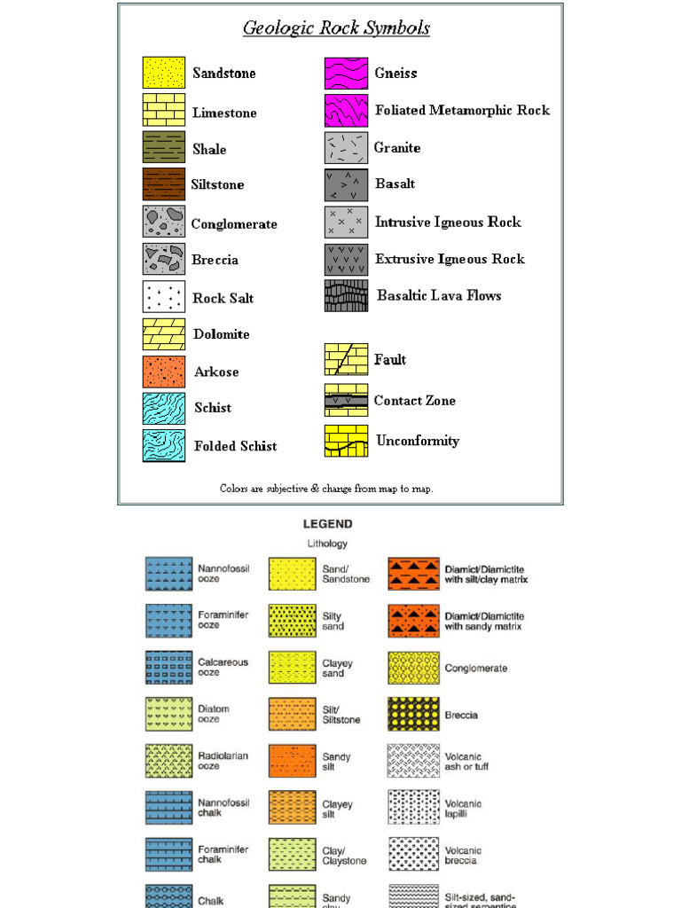 Geologic Rock Symbols | PDF