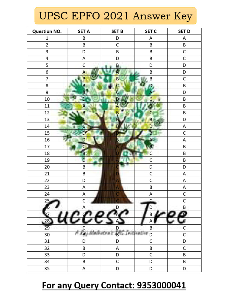 UPSC EPFO Answer Key3301630844695 | PDF