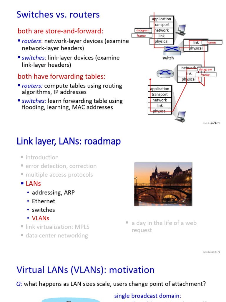 Chapter6 Physical-Trang-3 | PDF | Internet Protocol Suite | Networking