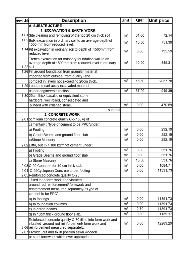 Construction Cost Breakdown and Estimates | PDF | Concrete | Masonry