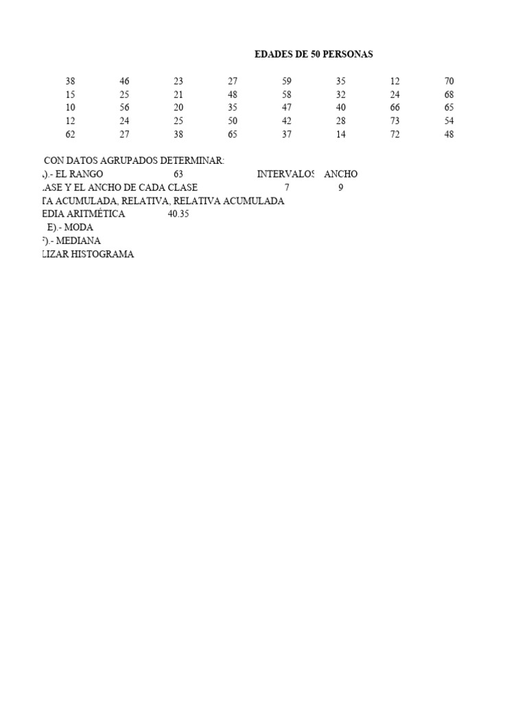 PE Primer Histograma | PDF