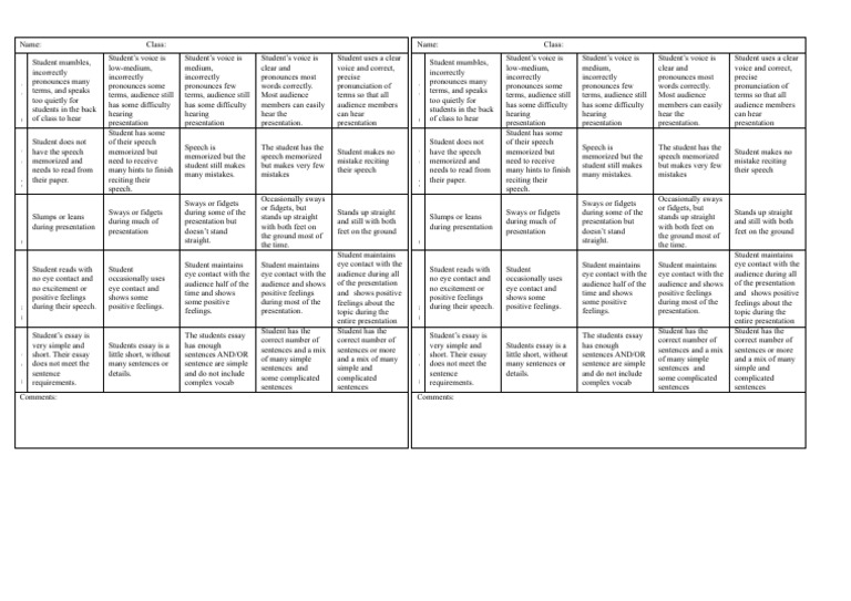 Speech Rubric | PDF | Linguistics | Human Communication