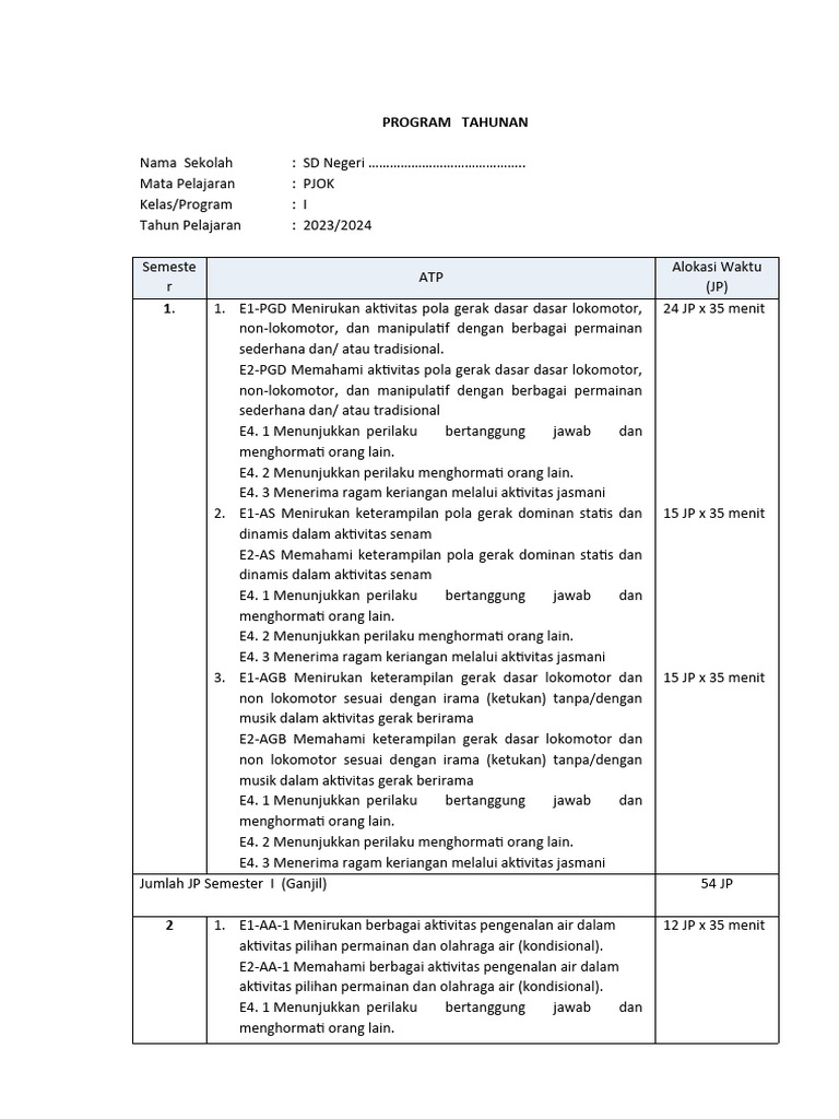 Prota PJOK SD 2324 | PDF
