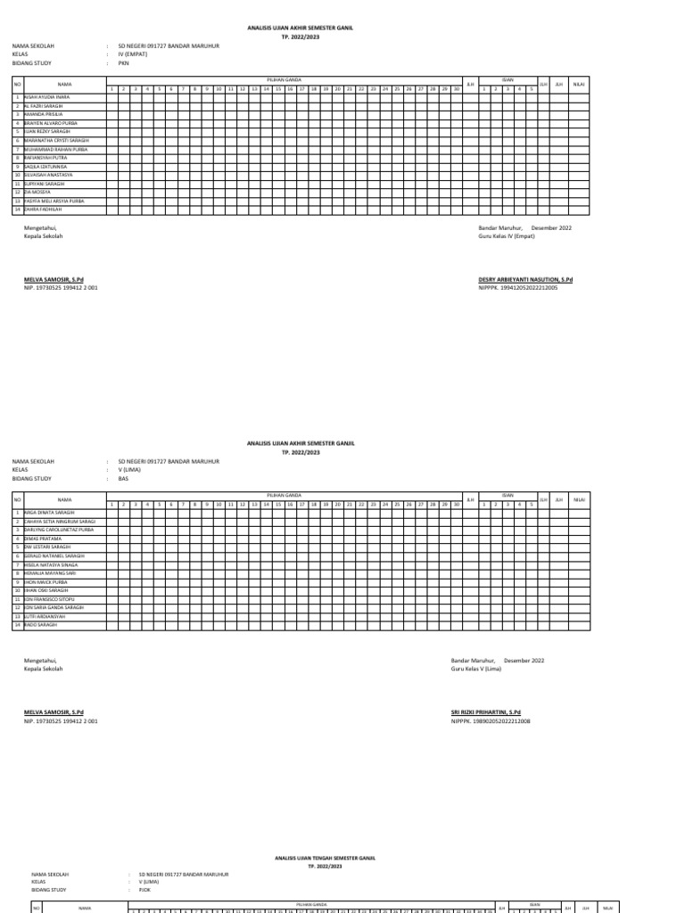 ANALISIS NILAI KELAS 30 + Isian-1 | PDF