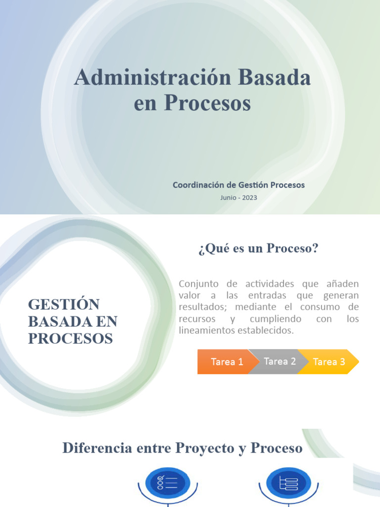 Gias Positivas - Admin Procesos - Capacitación Metodología | PDF