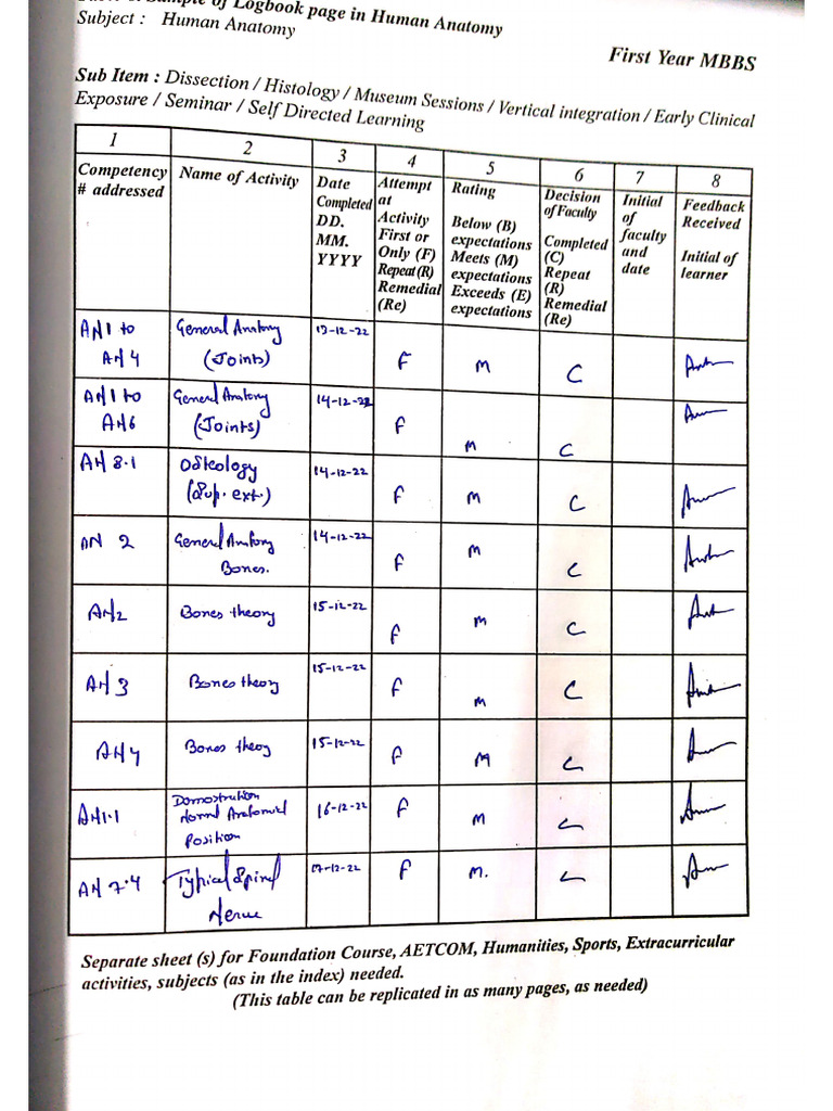 Anatomy Log Book G2 | PDF