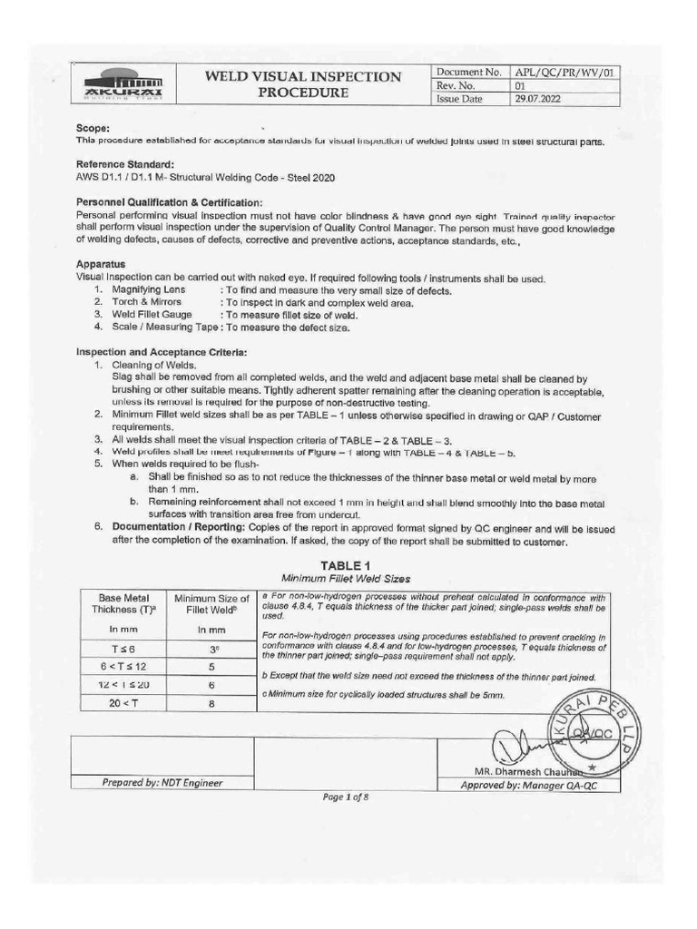 Visual Inspection Procedure | PDF