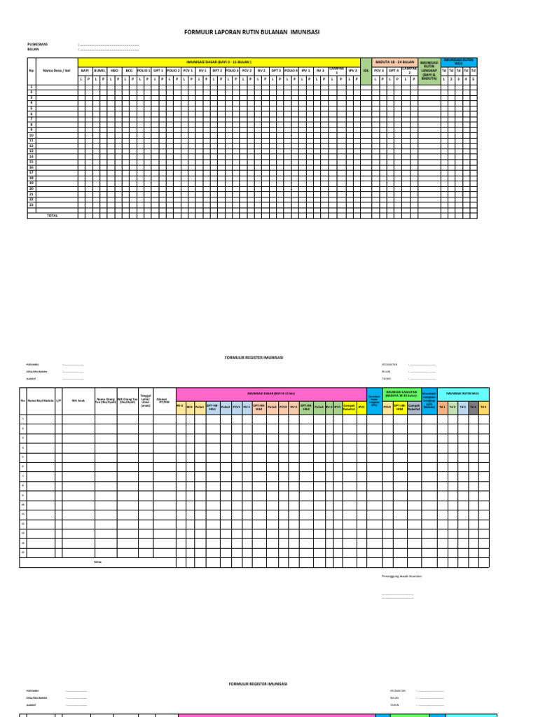 Form Registrasi Posyandu | PDF