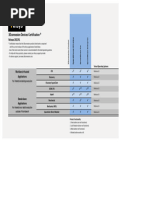 How To Configure Rocket BlueZone PDF | PDF | Areas Of Computer Science ...