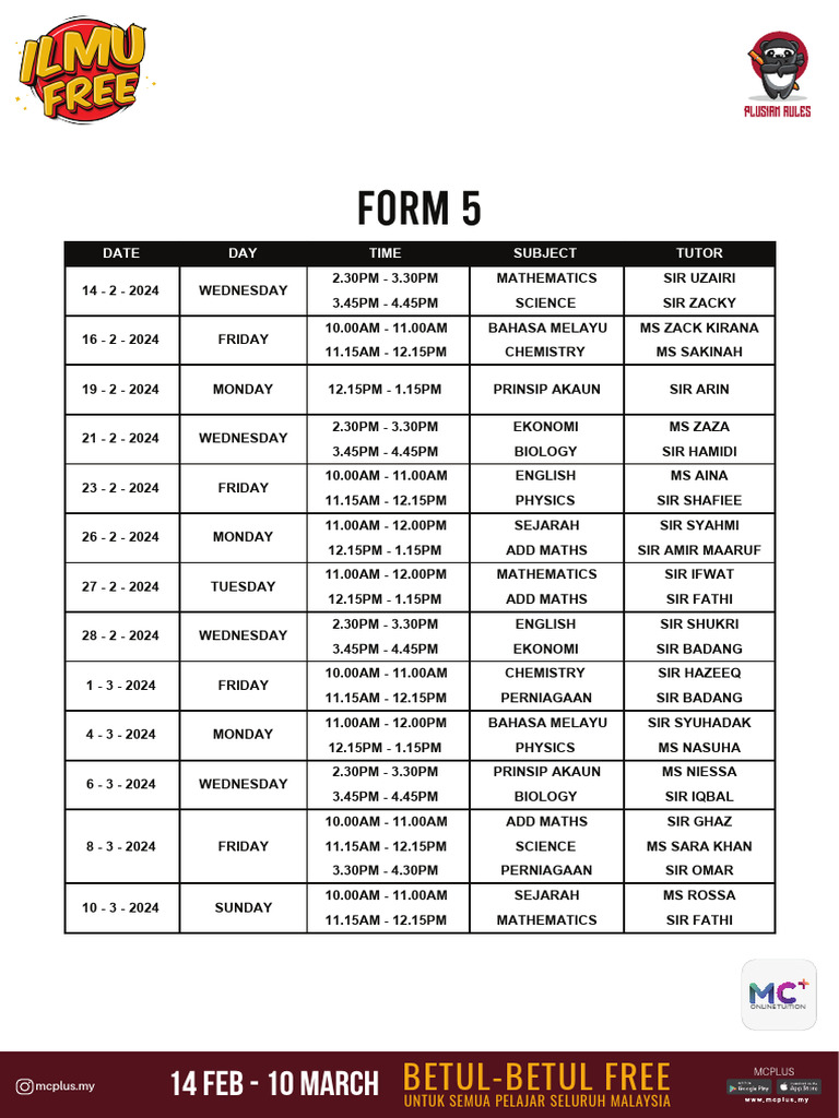 MCPlus Free Class Form-5 | PDF