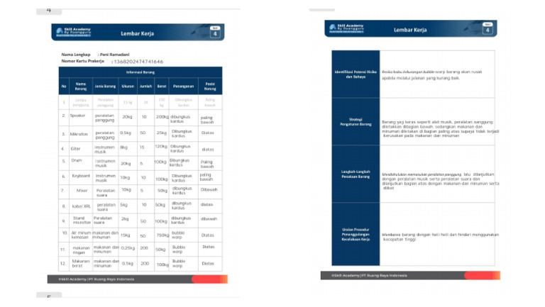 TPM 2 Menyusun Paket Berdasarkan Situasi Dan Angkutan - (Peni Ramadani) | PDF