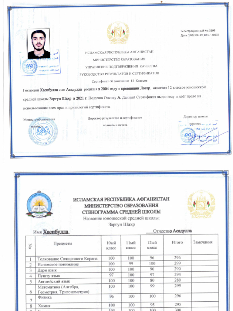 Hasibullah Sediqi Shahadatnama | PDF