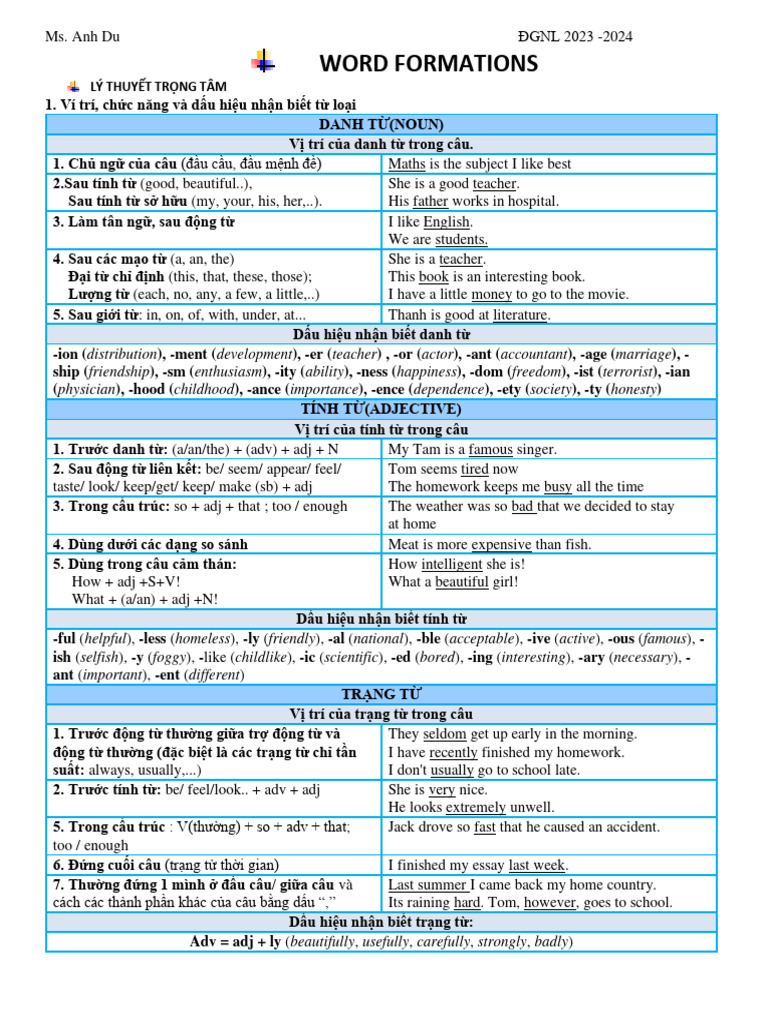 Word Formations - ĐGNL B8 | PDF