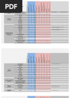 UML Quick Reference Card | PDF | Computer Engineering | Computer ...