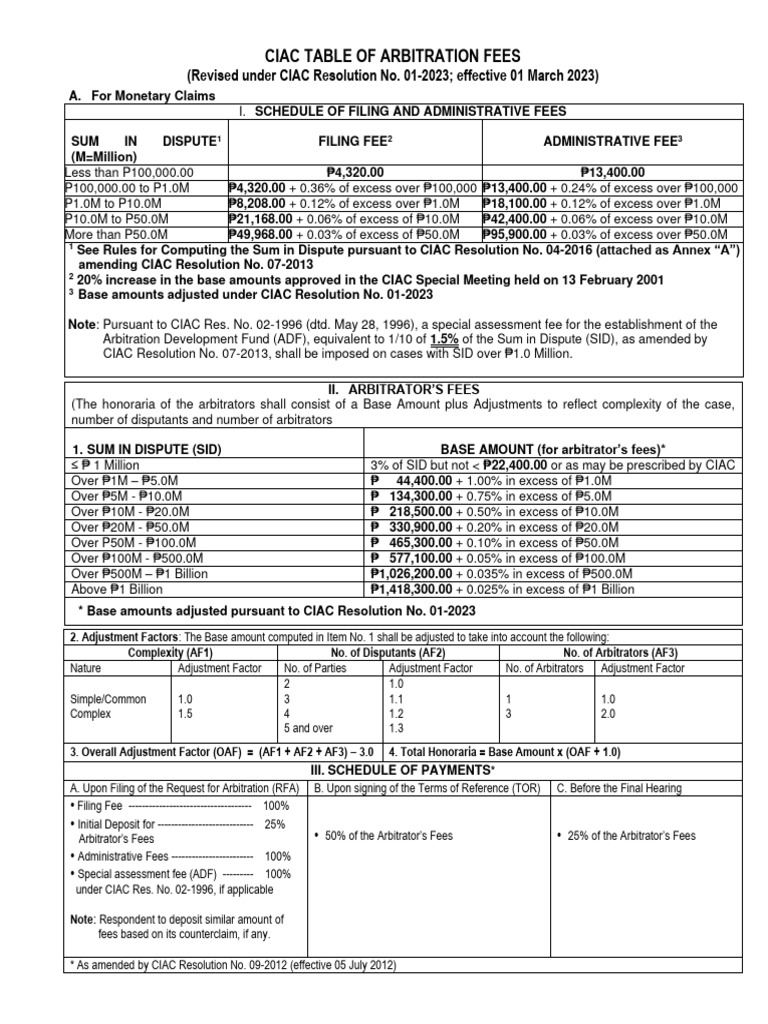 Annex 5 CIAC Table Arbitration Fees | PDF | Business Law | Dispute ...