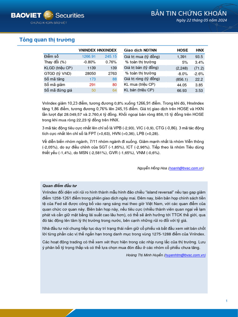 bvsc bản tin chứng khoán 22052024 | PDF