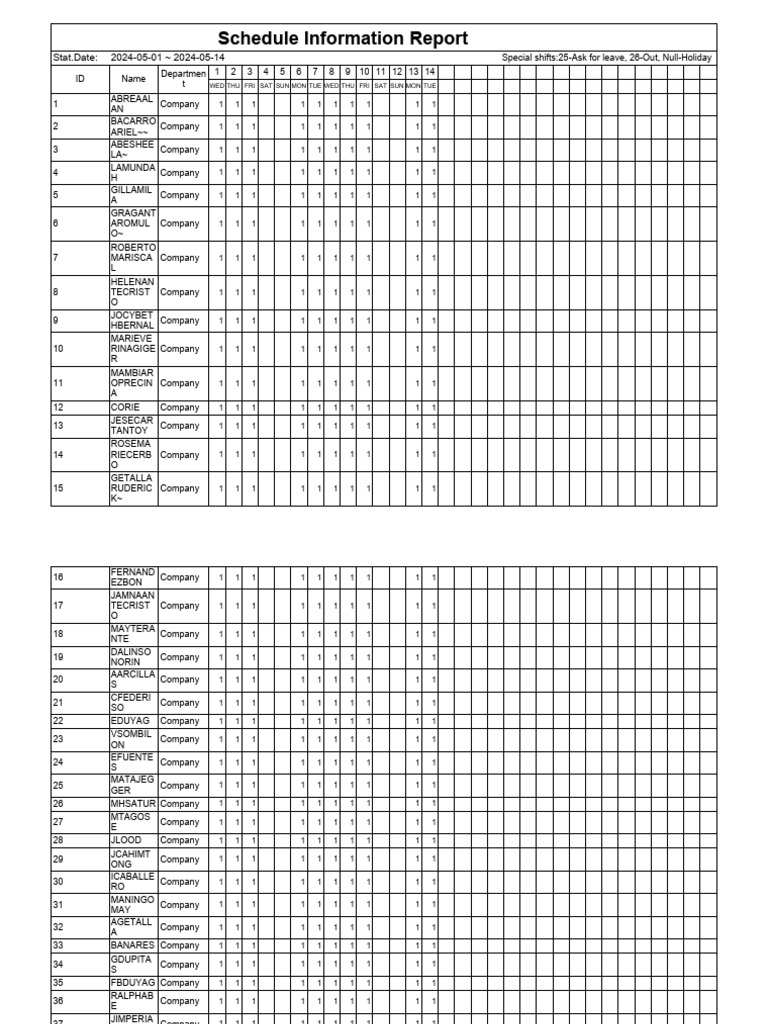 May DTR | PDF | Working Time | Labor