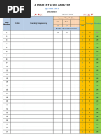 Erf Checklist of Requirements | PDF | Teachers