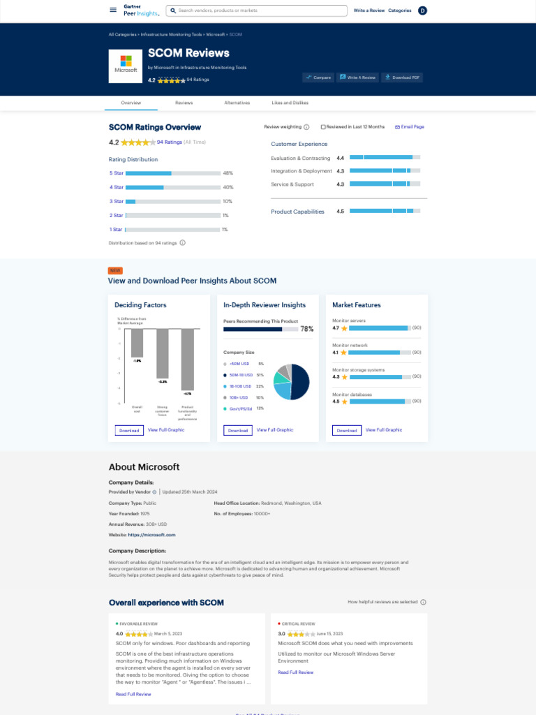 Detail - Infrastructure Monitoring Tools - Microsoft - SCOM - Overview | Download Free PDF ...
