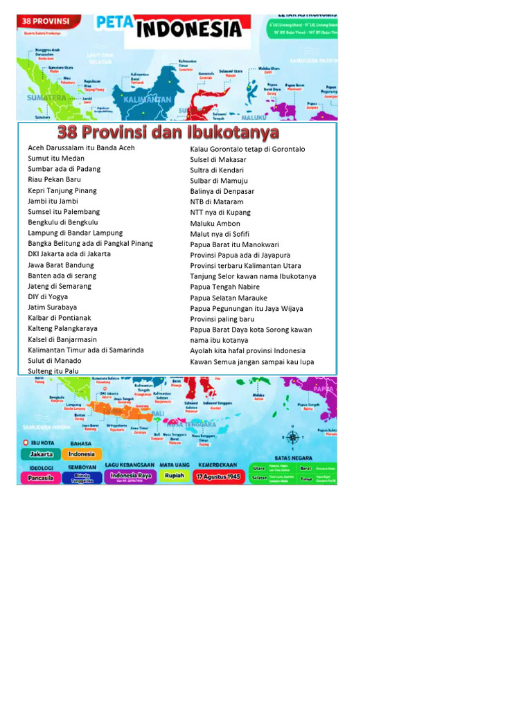 38 Provinsi Indonesia dan Ibukotanya | PDF